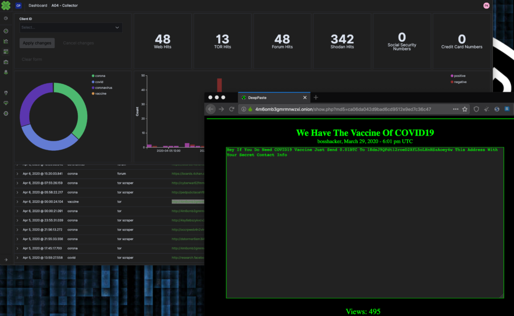Léargas has always been about providing “Insight”. Now, it fights for ...